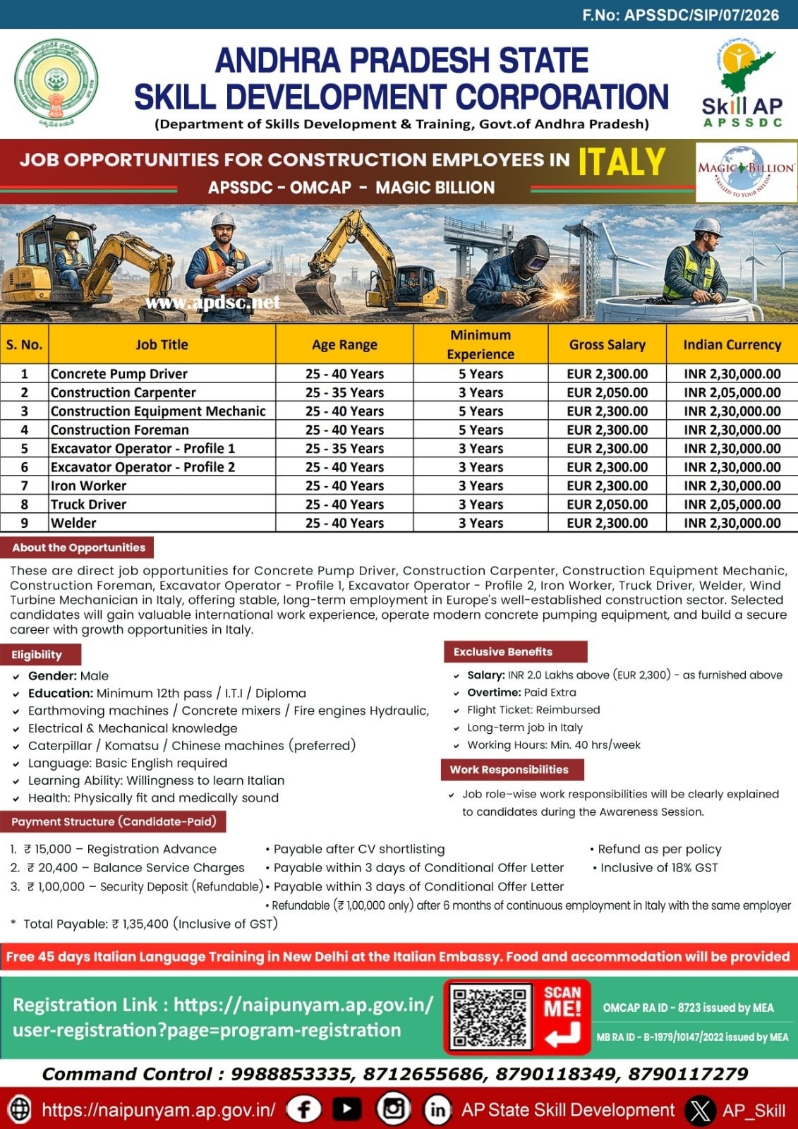 APSSDC ITALY Job 2026 - Apply Now for Huge Rs 2 Lakh Salary