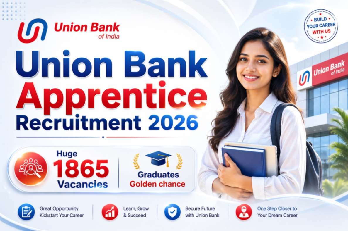 Union Bank Apprentice 2026 Recruitment, Apply for 1865 Vacancies before ...