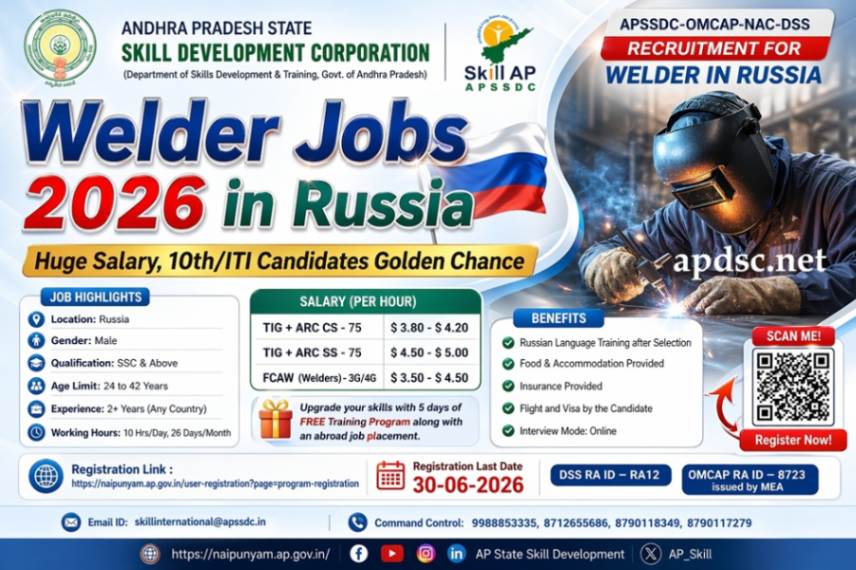 Welder Jobs 2026 in Russia, APSSDC Recruitment - Apply Online Before 30 ...